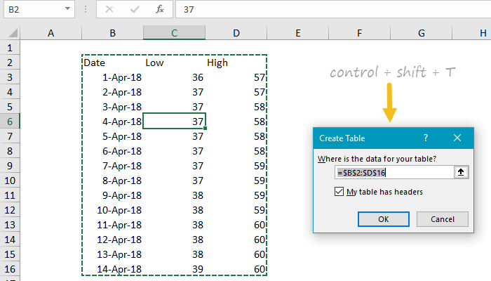23 Things To Know About Excel Tables Exceljet